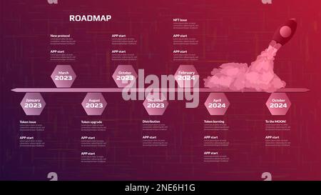 Horizontal roadmap with hexagon stages on golden background. Timeline ...