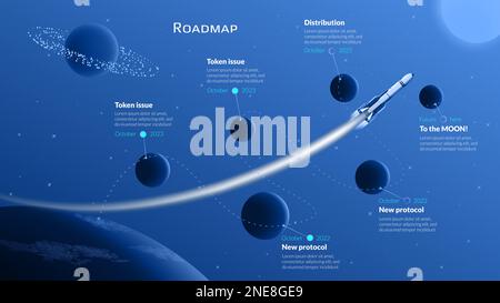 Roadmap with planet Earth and space rocket with long trail on blue ...
