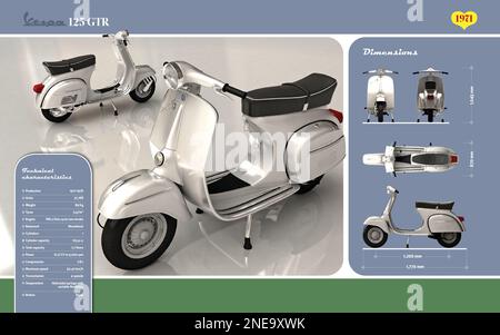 Infographics showing the technical features and size of the 1965 150 ...