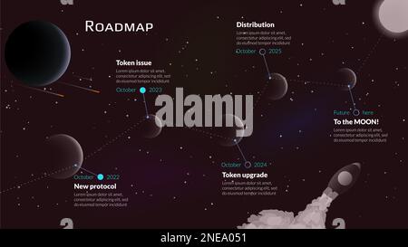 Roadmap with stages on planets in starry sky on blue background ...