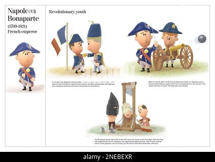 Pictures from the biography of Napoleon Bonaparte, the Emperor of the ...