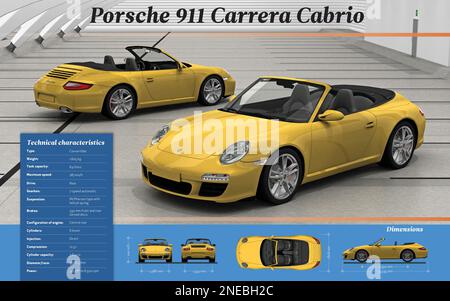 Infographic about the technical features of the Porsche 911 (997) GT3 ...