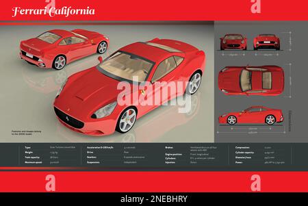 Infographic about the technical features and dimensions of the sports ...
