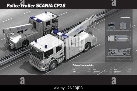Infographic of the technical characteristics and dimensions of the ...