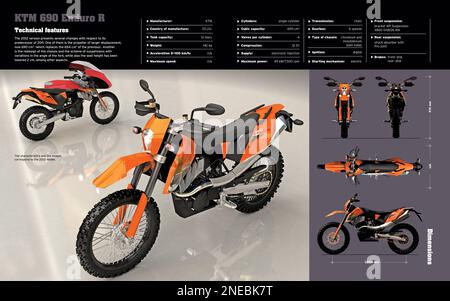 Infographic about the technical features and dimensions of the ...