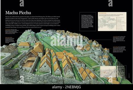 Infographic of the Inca city of Machu Picchu, built in the 15th century ...