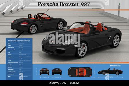 Infographic about the technical features of the Porsche Boxster (986 ...