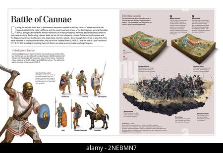 English: Hannibal Barca at the battle of Cannae (216 BC) Italiano ...