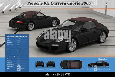 Infographic about the technical features of the Porsche 911 (997) GT3 ...