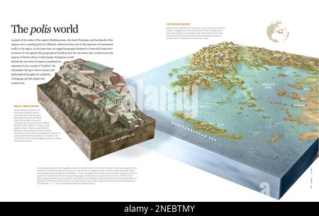 Infographic of the Greek city of Athens, with its main data and ...