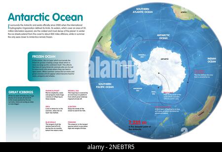 Infographic of the Antarctic Ocean, its geographical, climatic and ...