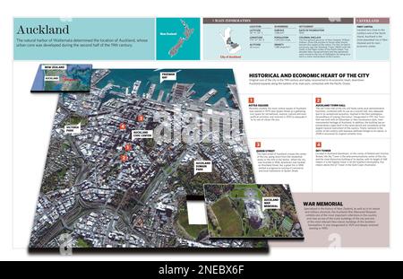 Auckland, most important city in New Zealand, South Pacific Stock Photo ...