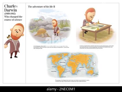 Pictures from the biography of Charles Darwin, the English naturalist ...