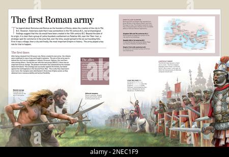 Infographic about Roman Legions (753 BC – 476) lead by the great ...