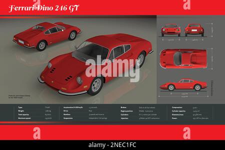 Infographic about the technical features and dimensions of the coupé ...