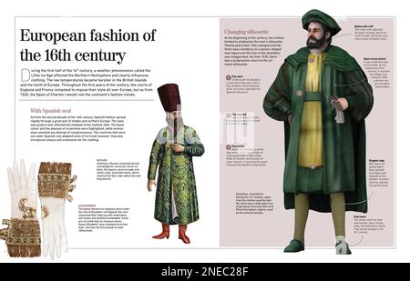 Infographic about the typical clothing of men and women in ancient ...