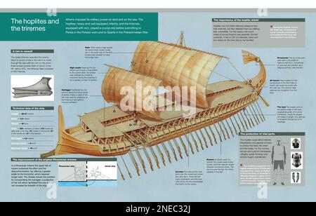 Greek ships in the battle at Salamis, 1919 Stock Photo - Alamy