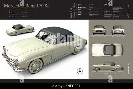 Infographics of the German classic Mercedes-Benz 500 K (1934-1936), its ...
