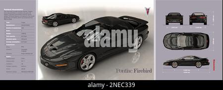 Infographic about the technical features of the 1967 Pontiac Firebird ...