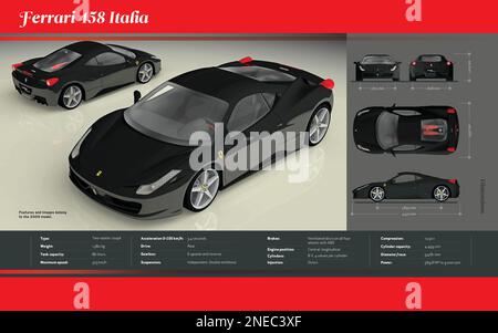 Infographic about the technical features and dimensions of the two-seat ...