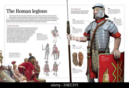 Infographic about Roman Legions (753 BC – 476) lead by the great ...
