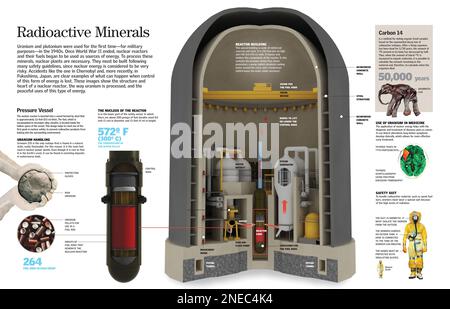 Uranium-235: Used in nuclear reactors and nuclear weapons Stock Photo ...