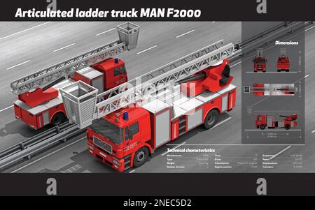 Infographic of the technical characteristics and dimensions of the ...