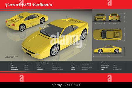 Infographic about the technical features and dimensions of the two-seat ...