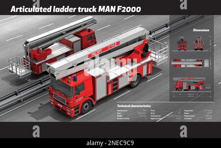 Infographic of the technical characteristics and dimensions of the ...