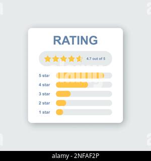 Review rating icon in flat style. Customer feedback vector illustration ...