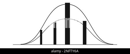 Bell curve template with 8 columns. Gaussian or normal distribution ...