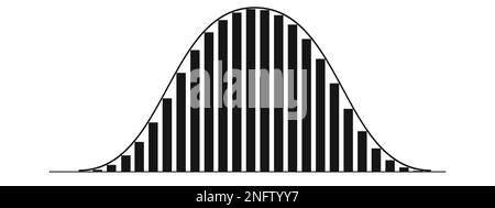 Bell curve template with 8 columns. Gaussian or normal distribution ...