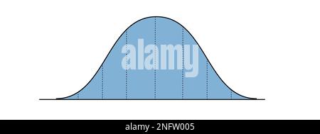Bell curve symbol graph distribution deviation standard gaussian chart. Bell histogram wave ...