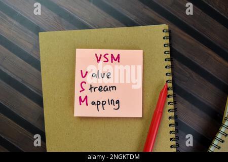Concept of VSM - Value Stream Mapping write on sticky notes isolated on ...
