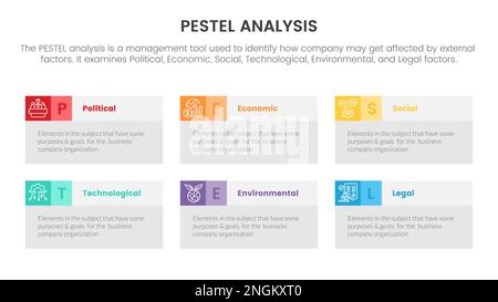 pestel business analysis tool framework infographic with horizontal balance symmetric layout 6 ...