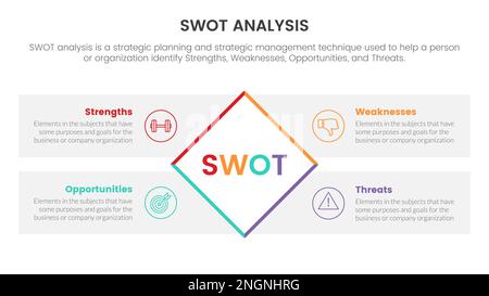 swot analysis concept with rotate box diamond shape center combination ...