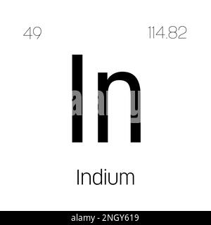 In Indium Chemical Element Periodic Table. Single vector illustration ...