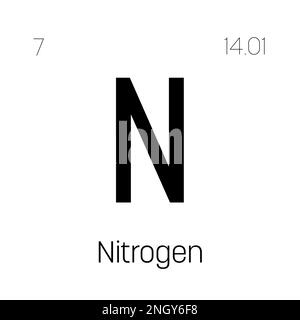 Nitrogen element symbol. N abbreviation. Atomic number 7. Atomic mass ...