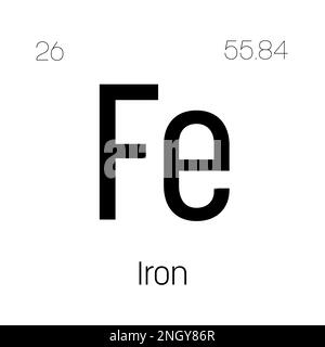 Fe Iron Transition metal Chemical Element vector illustration diagram ...