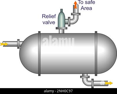 Safety Relief Valve Stock Vector Image & Art - Alamy