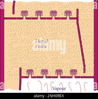 Distillation Column Trays Stock Vector Image & Art - Alamy