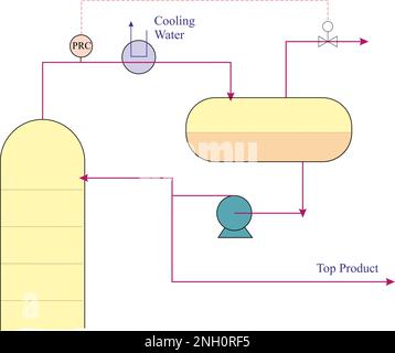 Column Top Pressure Control Stock Vector Image & Art - Alamy