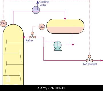 Column Top Pressure Control Stock Vector Image & Art - Alamy