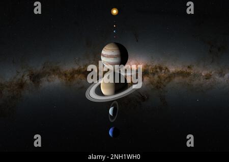 All planets of the solar system; Mercury, Venus, Earth, Mars, Jupiter ...