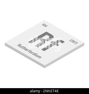 Rutherfordium, Rf, periodic table element with name, symbol, atomic ...