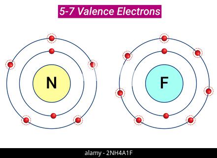 Sodium Chloride ionic bond formation. NaCl structure. Sodium and ...
