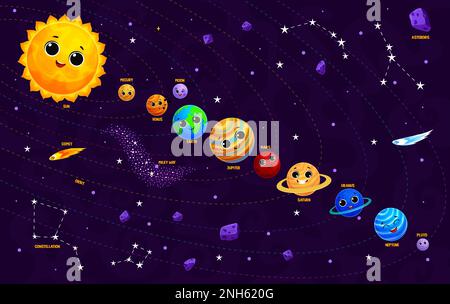 Solar System Cartoon Characters Solar System Groovy Planet Character.