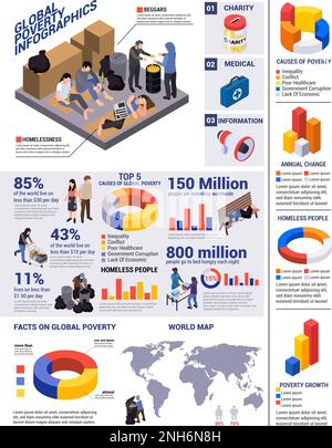 Poverty infographics with world map and global statistics charts with ...