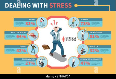 Stress management isometric infographics with stressed woman and ways ...