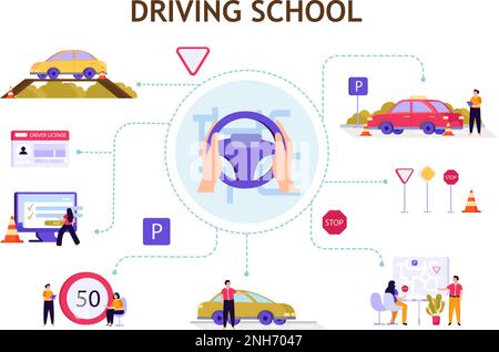 Car Driving School Infographic Template Social Media Flat Cartoon ...